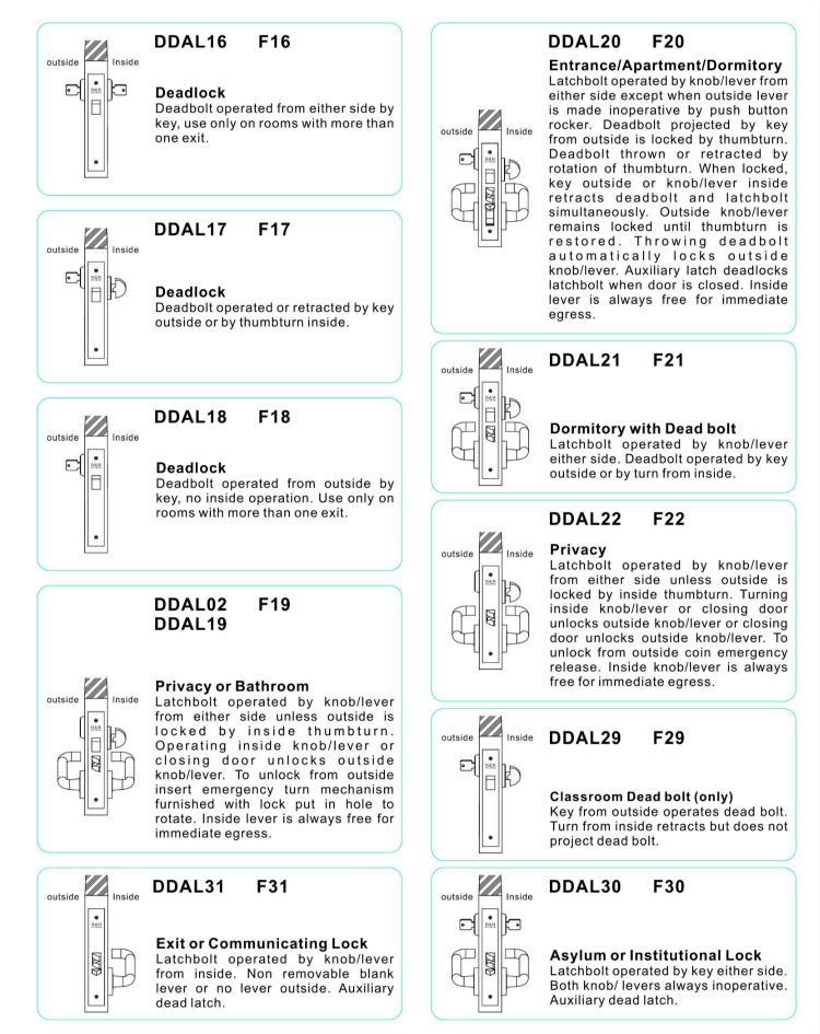 SS304 Grade 1 ANSI/BHMA Mortise Lock-DDAL31 F31 from China manufacturer ...