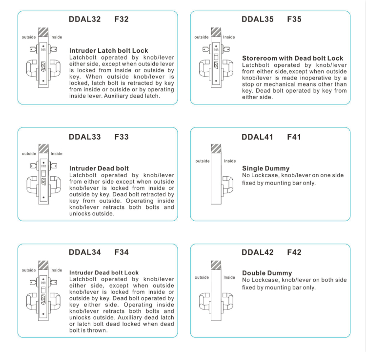 SS304 ANSI Classroom Mortise Lock-DDAL05-F05 from China manufacturer ...