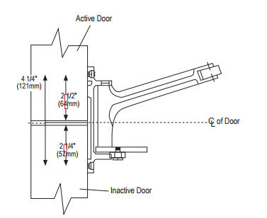 How to install door coordinator? - D&D HARDWARE