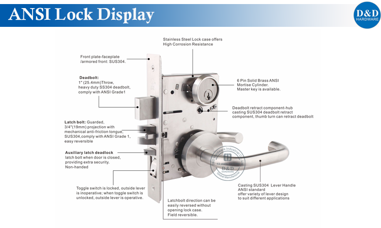 SS ANSI/BHMA Mortise Lockset-DDAL13 F13 from China manufacturer - D&D ...