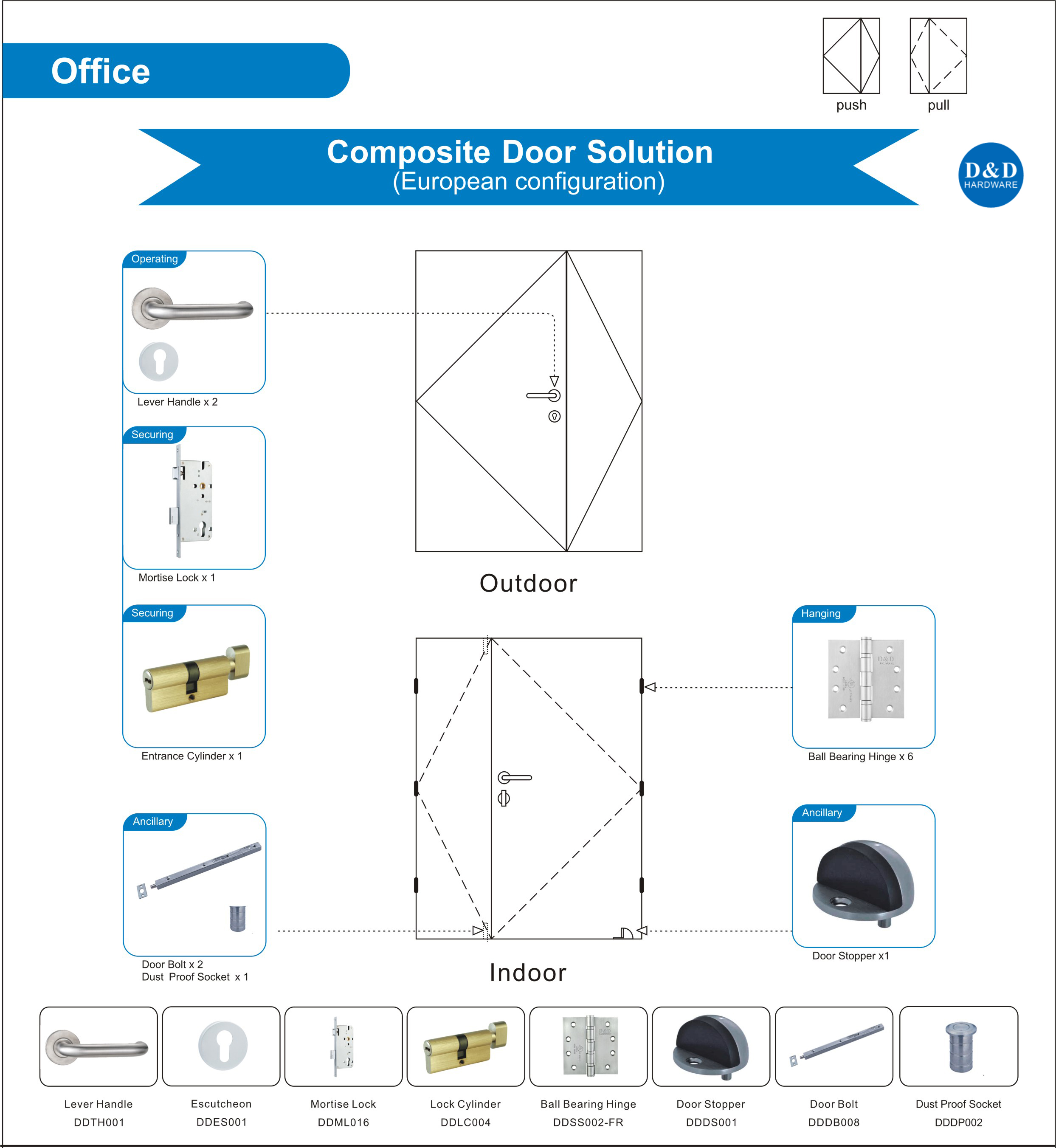 Door Hardware Solution for Office Composite Single Door - D&D HARDWARE