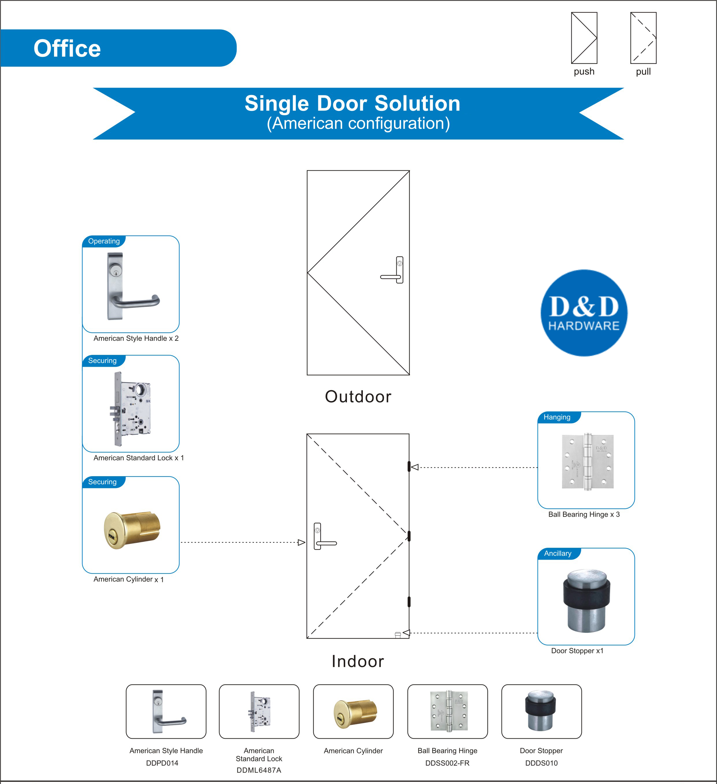 Building Hardware Solution for Office Single Door - D&D HARDWARE