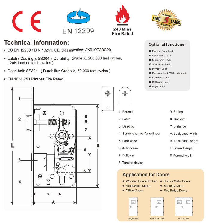 EURO Mortise Locks- CE Certificate-BS EN 12209 - D&D HARDWARE