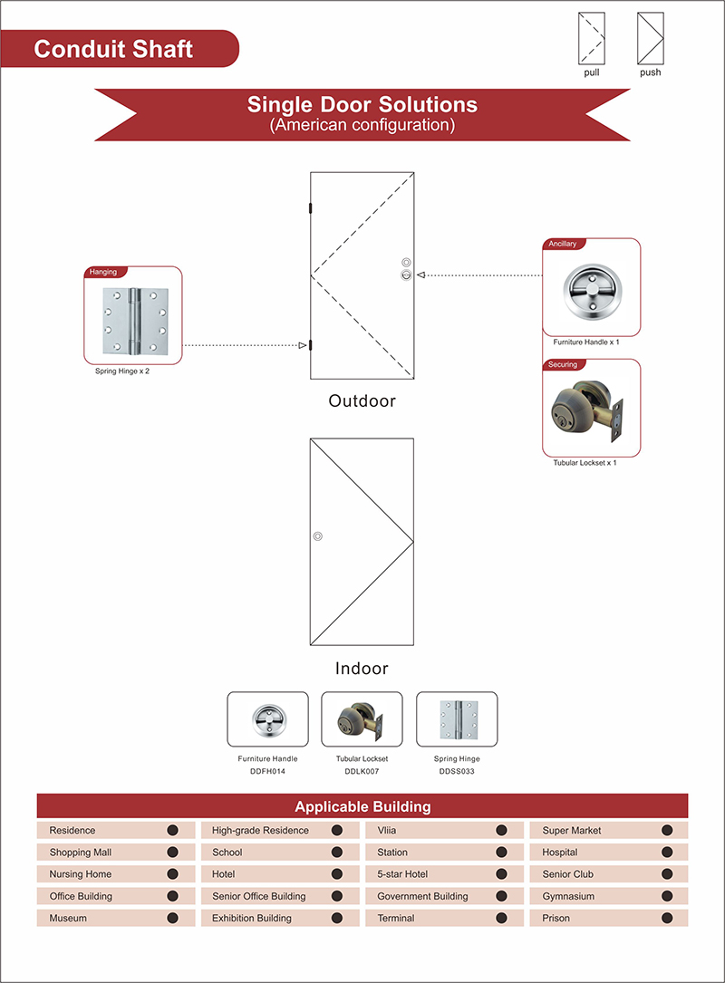 Conduit Shaft Steel Single Door Hardware for Museum - D&D HARDWARE