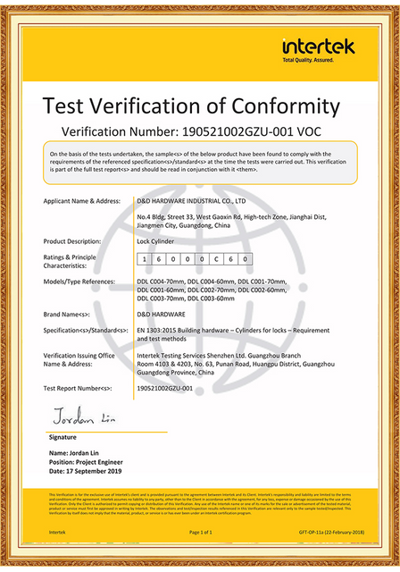 CE Door Hardware Products