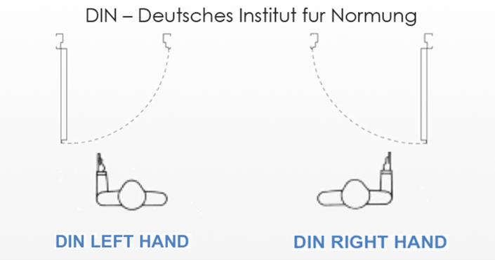Handing of hardware - D&D HARDWARE