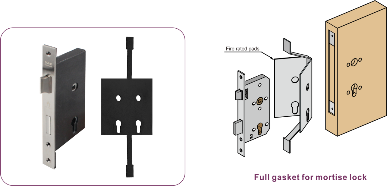 Intumescent Pads & Gasket - D&D HARDWARE
