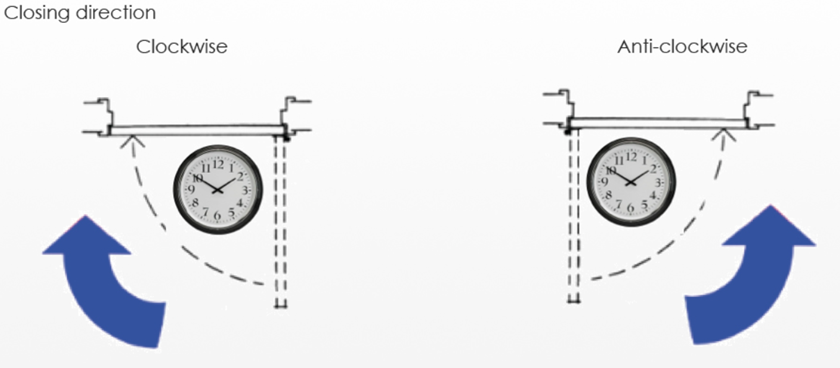 Handing of hardware - D&D HARDWARE