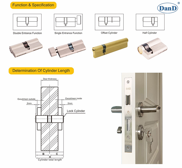EN1303 Euro Profile Master Key Double Door Lock Cylinder-DDLC003 from ...