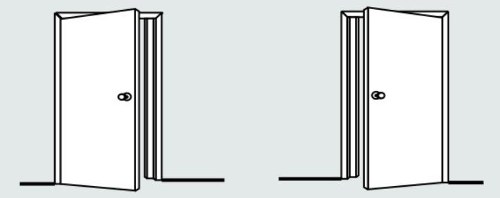How to Choose a Left-Handed or Right-Handed Door hardware - D&D HARDWARE
