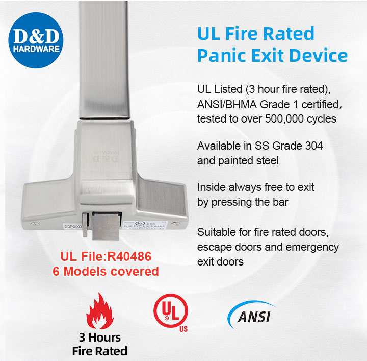 Door hardware for fire-rated openings - D&D HARDWARE