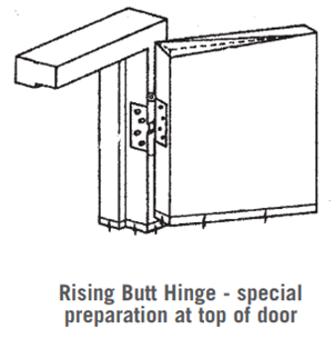 What is rising butt hinge and when to use or not to use it? - D&D HARDWARE