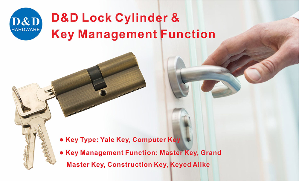 Cylinder keying systems & Levels of Keying - D&D HARDWARE