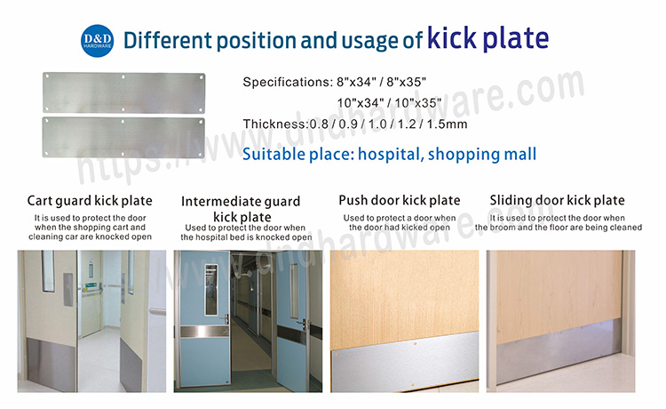 What are Protective Plates? - D&D HARDWARE